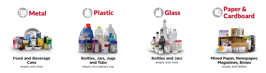 Single-Stream Recycling - DYNAMIC WASTE SYSTEMS, INC