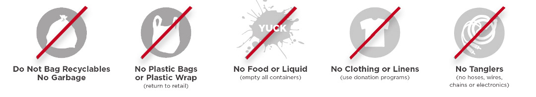 Single-Stream Recycling - DYNAMIC WASTE SYSTEMS, INC